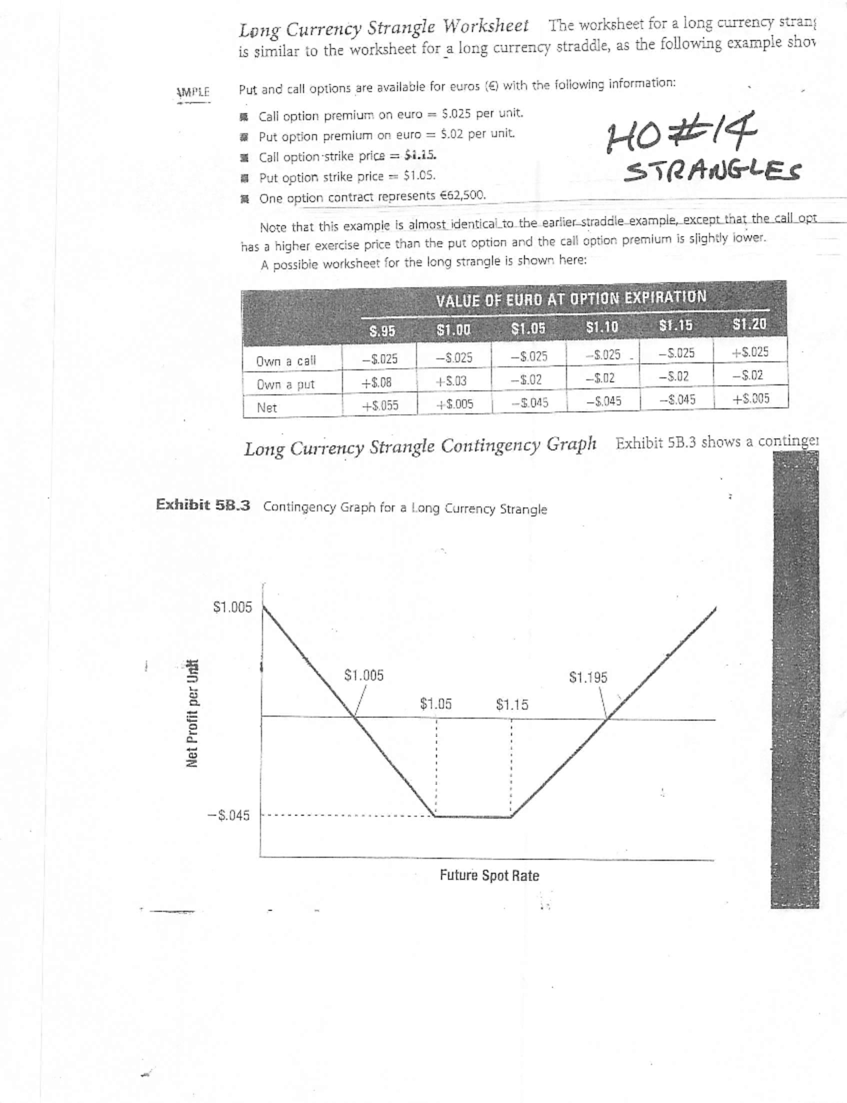 Handout # 14 Chapter 5 Currency Derivatives - FIN 3311 - Studocu