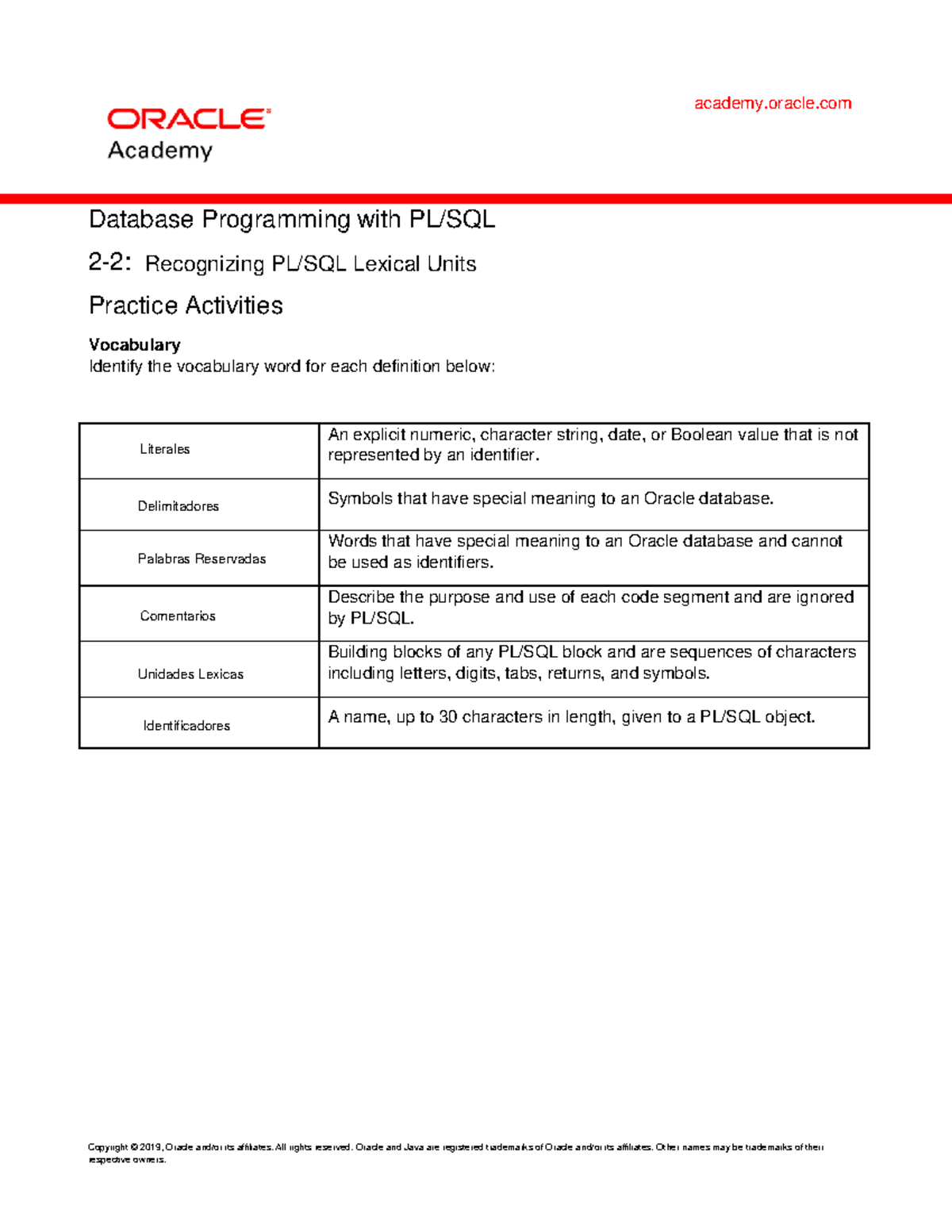 Plsql 2 2 Practice - Copyright © 2019 , Oracle and/or its affiliates ...