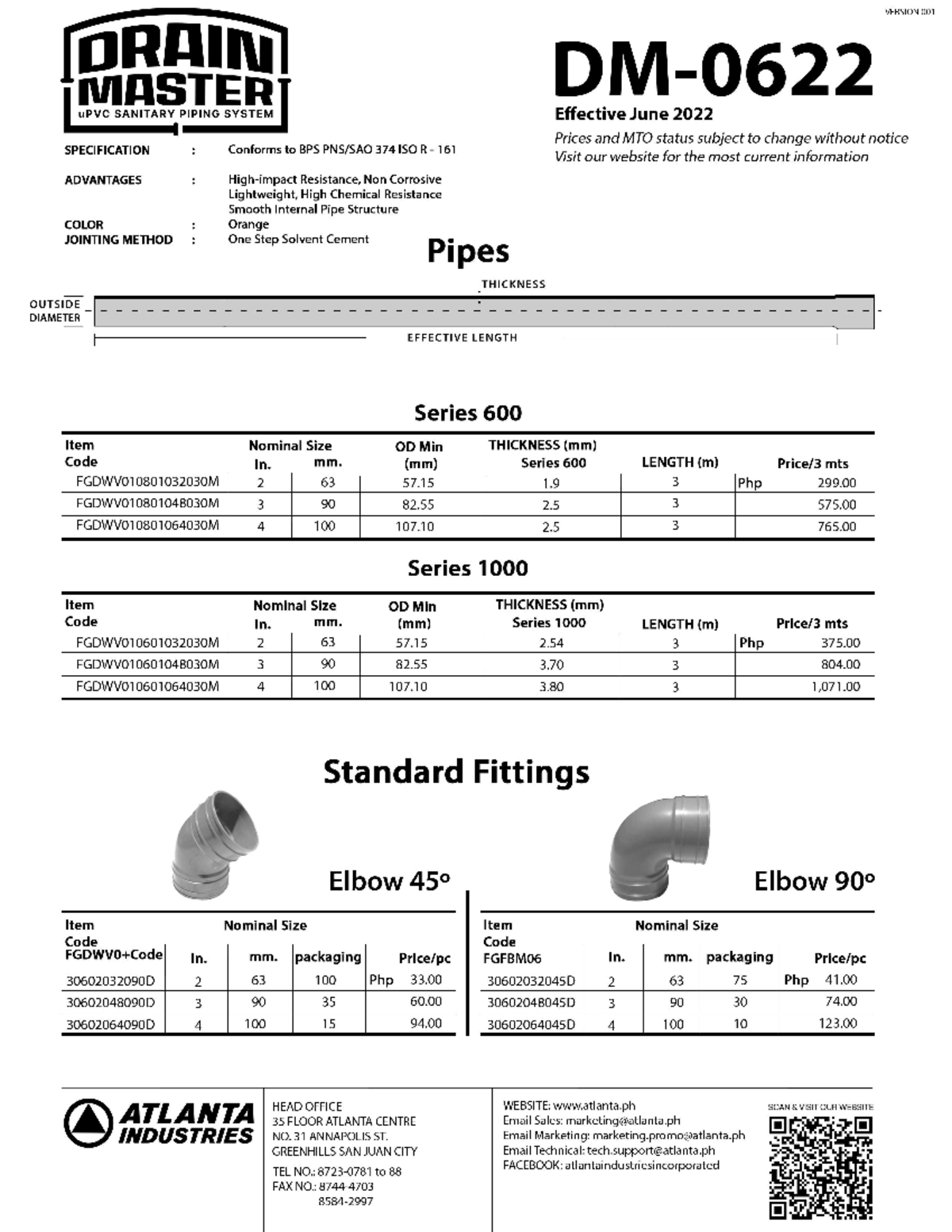 2022-Drainmaster-price - BS in Civil Engineering - Studocu