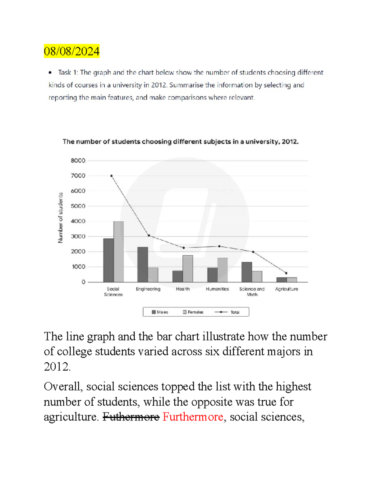 The line graph and the bar chart illustrate how the number of college ...