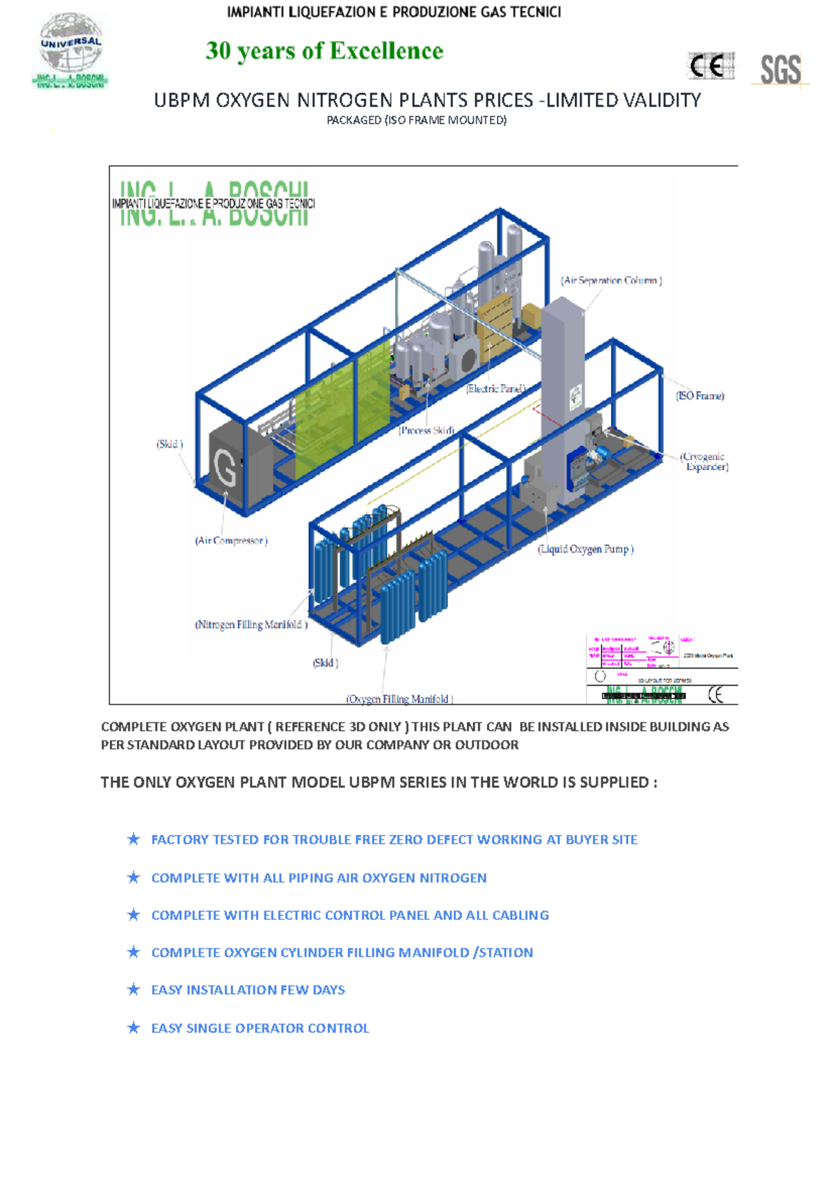 UBPM - Models NEW Technology UBPM - Models Oxygen Nitrogen Plant.docx ...