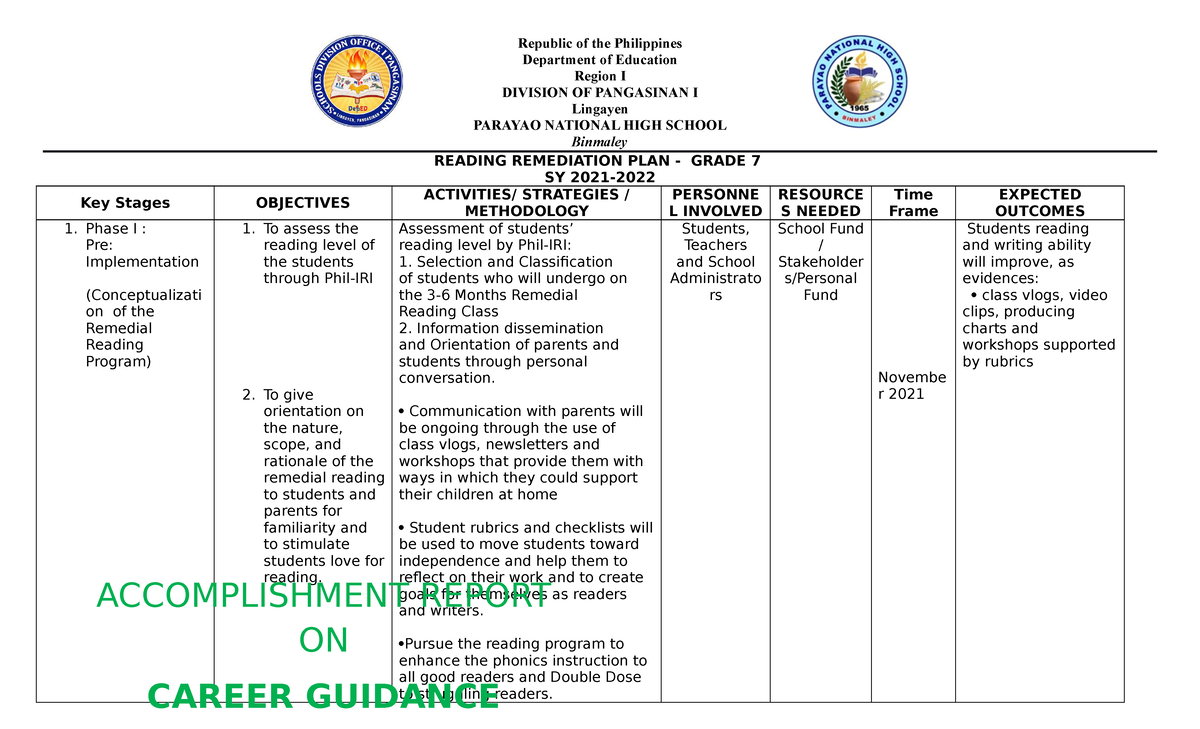 Reading Remediation Plan Johnnry Mariñas - November 2021 - Republic of ...