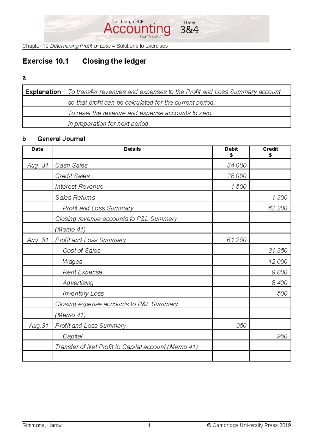Ch10Profit&Loss Solutions - Exercise 10 Closing the ledger a ...