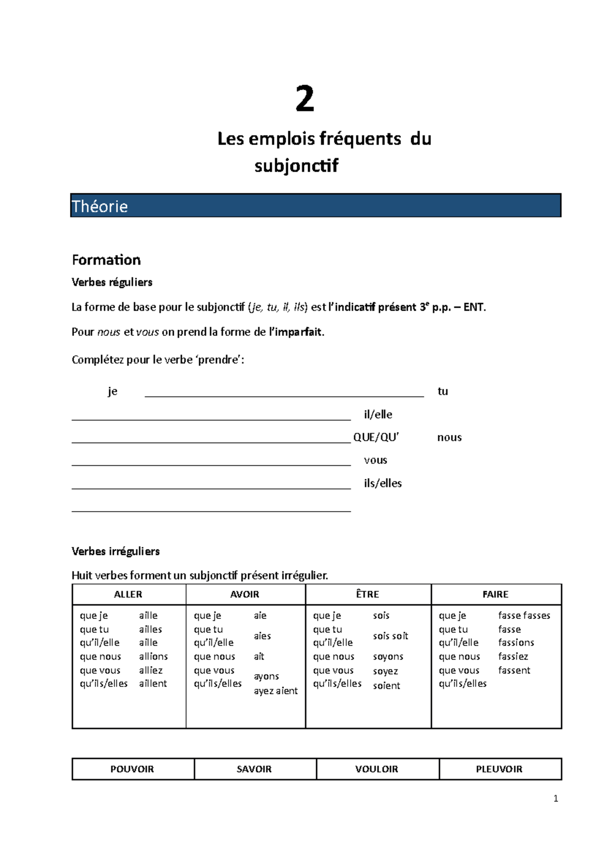 Les essentiels de la grammaire l'emploi du subjonctif vereenvoudigde ...