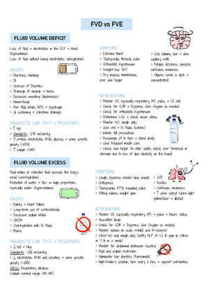 Module 13 - Differential Diagnosis of Fatigue Anemia Insomnia ASCVD ...