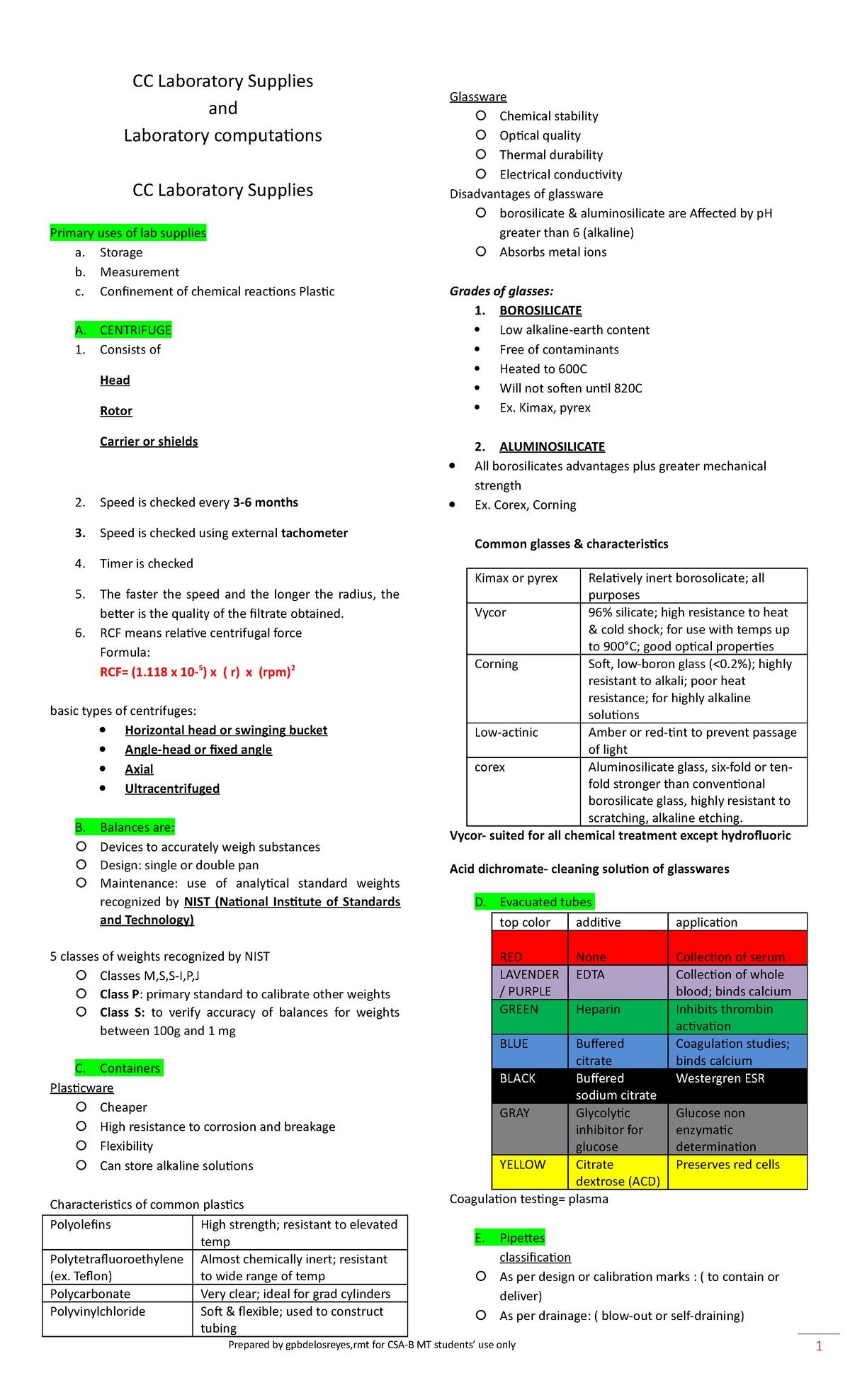 2-SC CC lab supplies and calculations - CC Laboratory Supplies and ...
