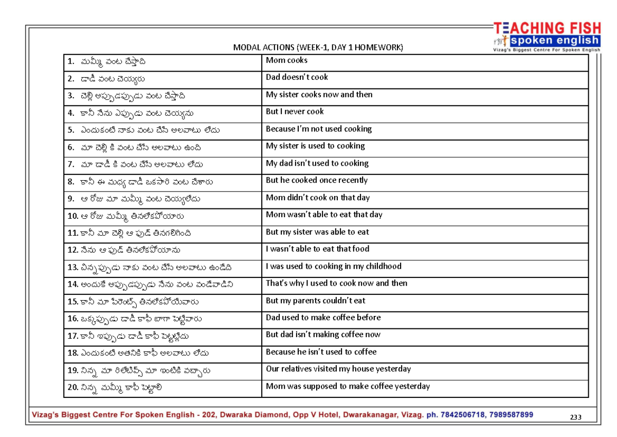 3rd Level Final Answer - Practice english - MODAL ACTIONS (WEEK-1, DAY 1 HOMEWORK) 1. మమ్మీ వంట ...