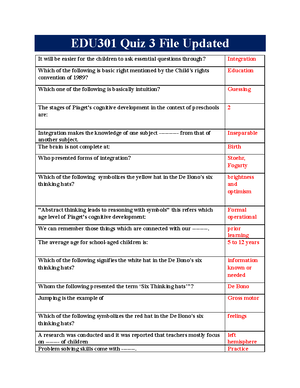 Handouts EDU301 PDF (Lesson 1-45 ) - - Studocu