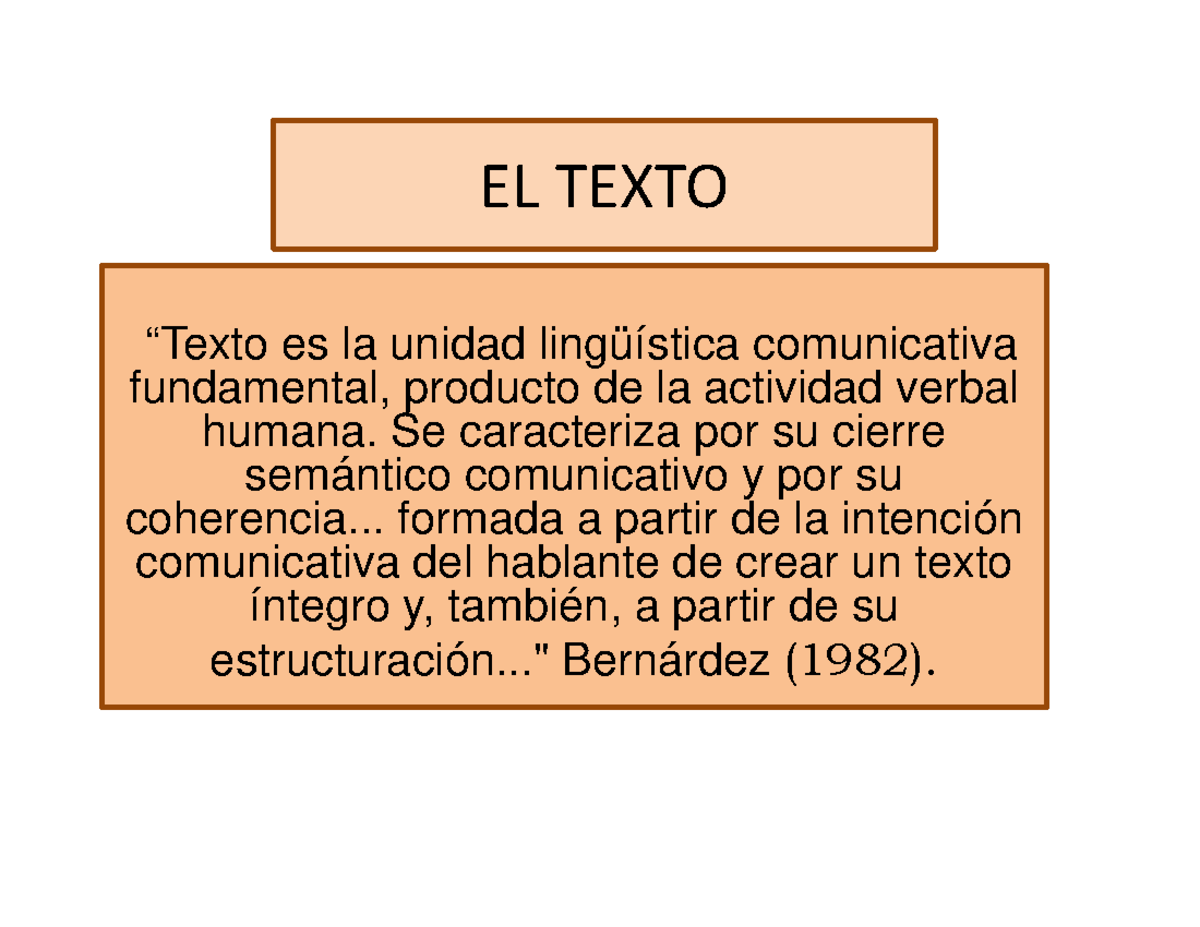 113 - que lee ayude - EL TEXTO “Texto es la unidad lingüística ...