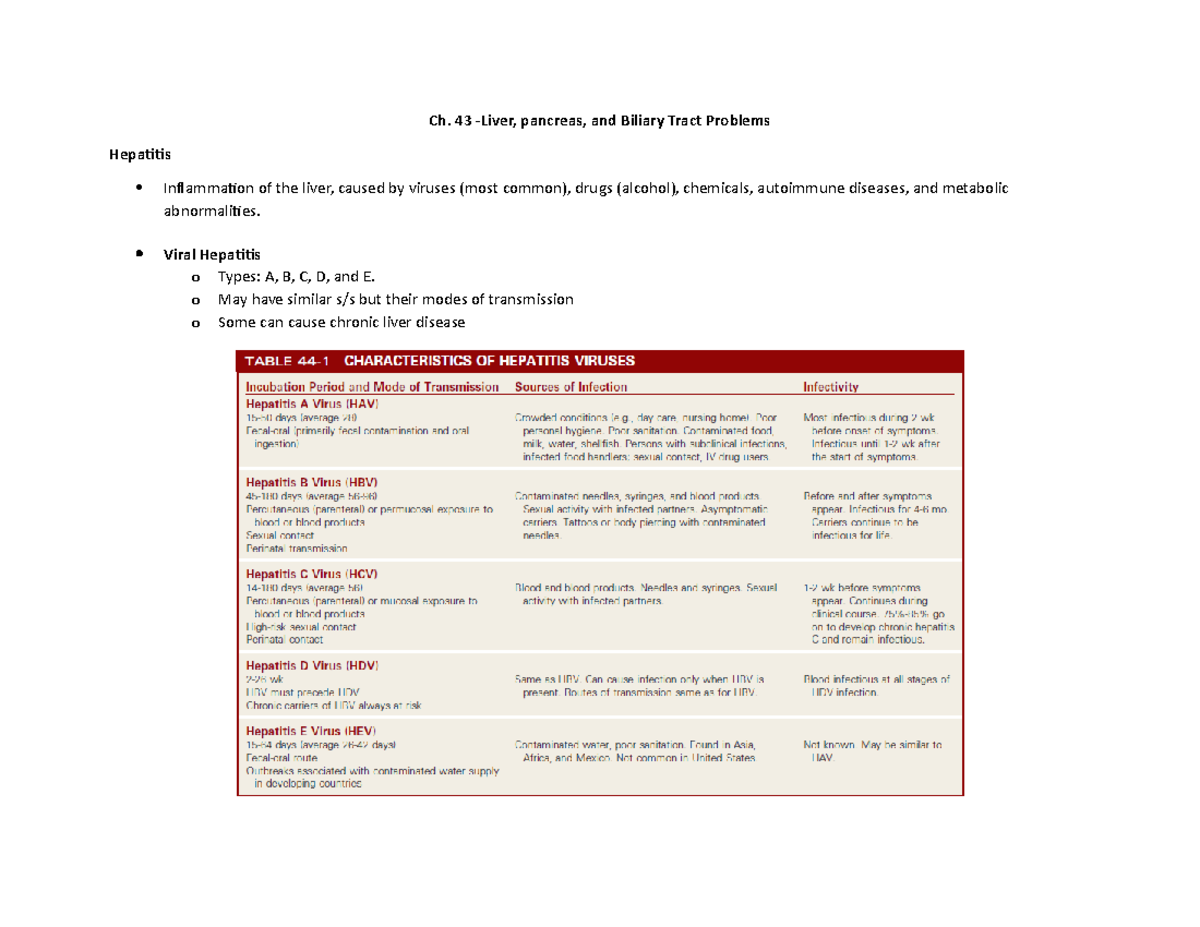 Ch. 43 -Liver, pancreas, and Biliary Tract Problems - Ch. 43 -Liver ...
