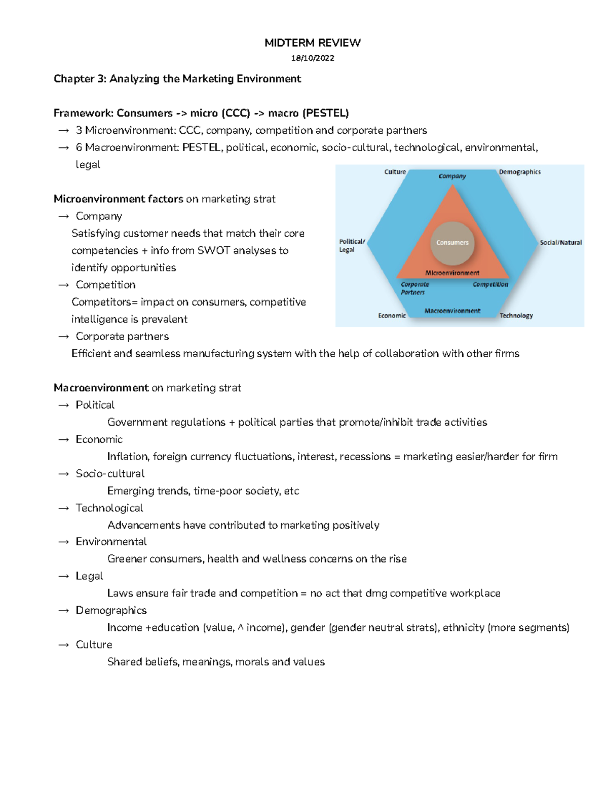 ADM 2320 - ch3 - MIDTERM 1 REVIEW - CH 3 - MIDTERM REVIEW 18/10/ Chapter 3: Analyzing the ...