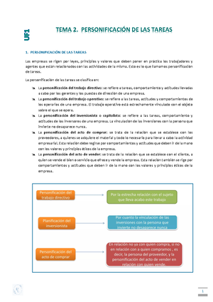 TEMA 1. Análisis DE LA Emresa COMO Comunidad DE Personas - 1 TEMA 1 ...
