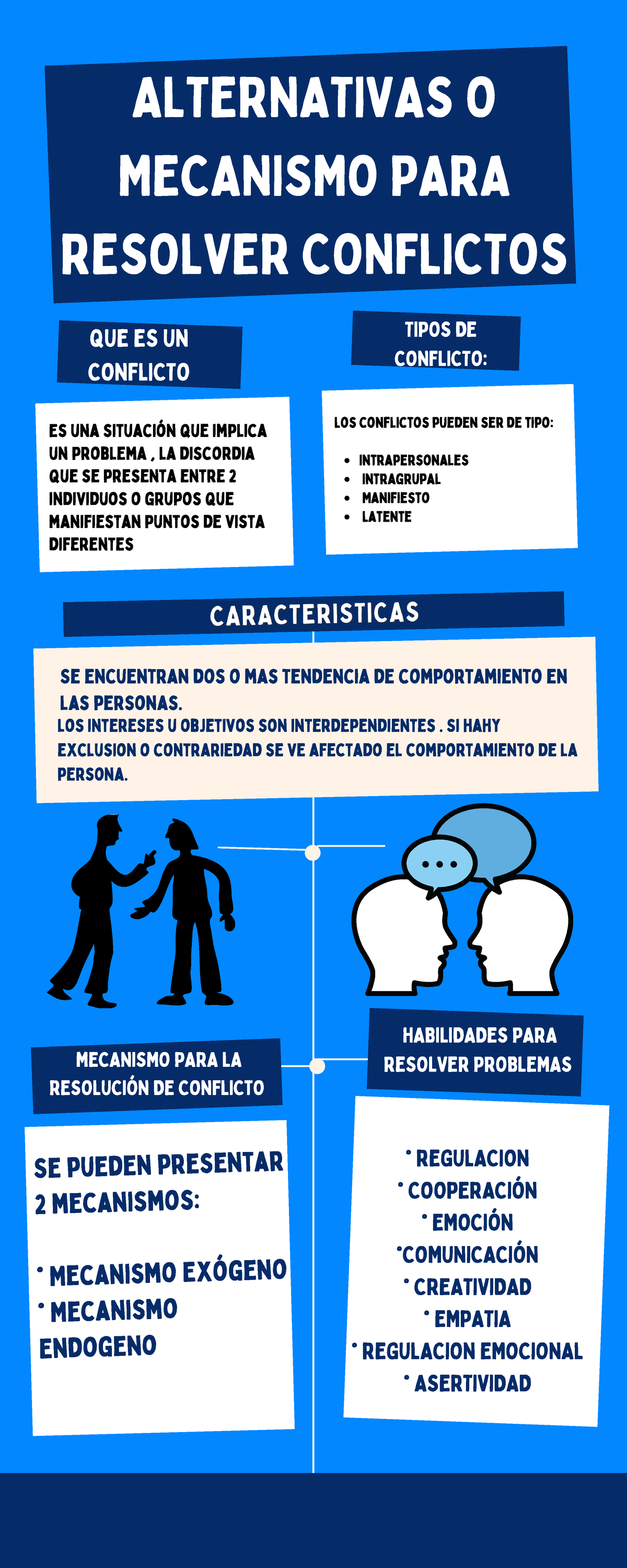 Alternativas o mecanismo para resolver conflictos - ALTERNATIVAS O MECANISMO PARA RESOLVER - Studocu