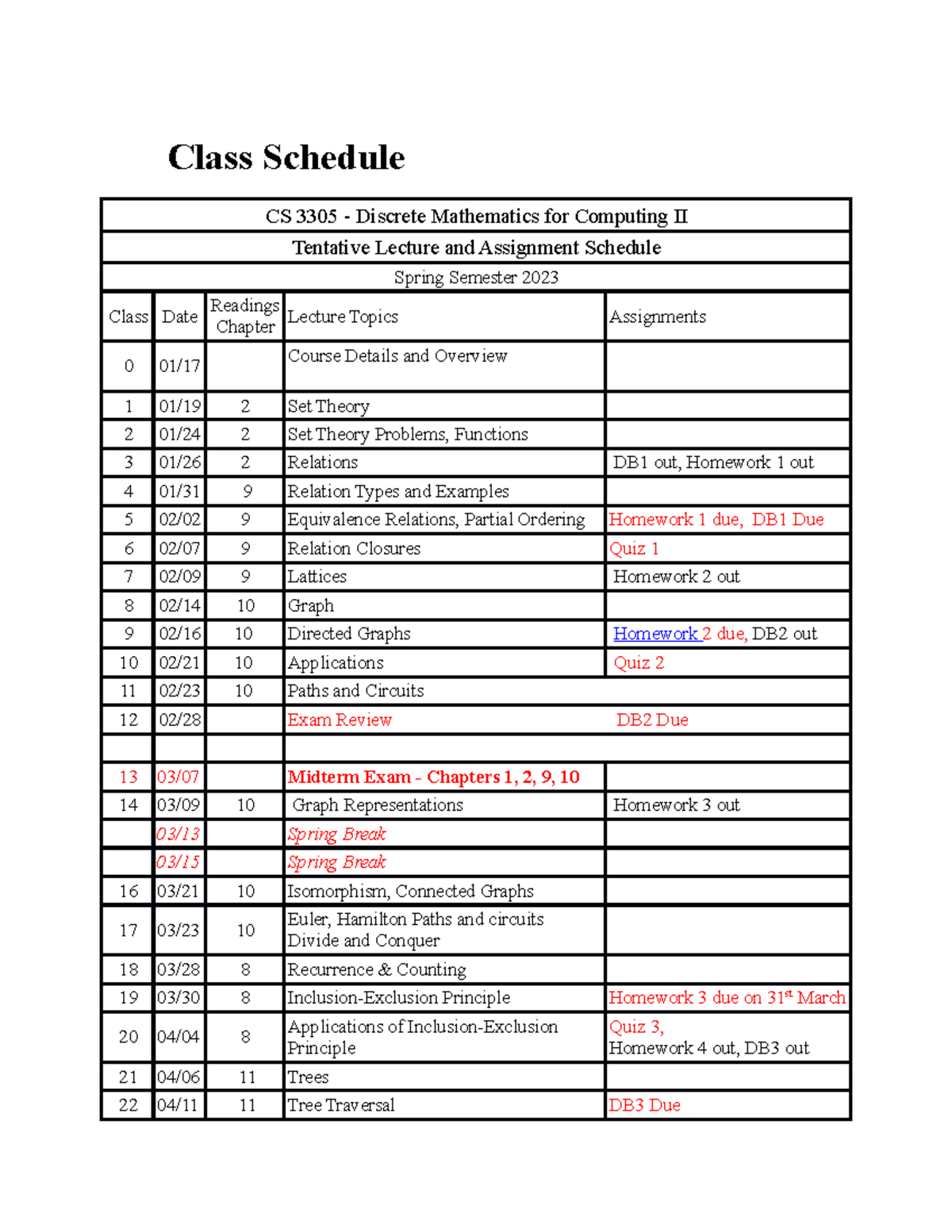 Revised Schedule Spring 2023 - Class Schedule CS 3305 - Discrete Mathematics for Computing II ...