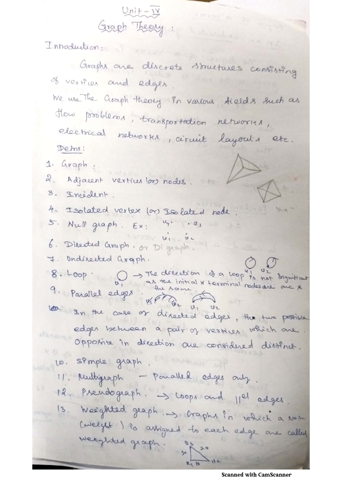 Graph Theory - nbjsgbfsbrbrsrbfsxc - Linear Algebra - Studocu