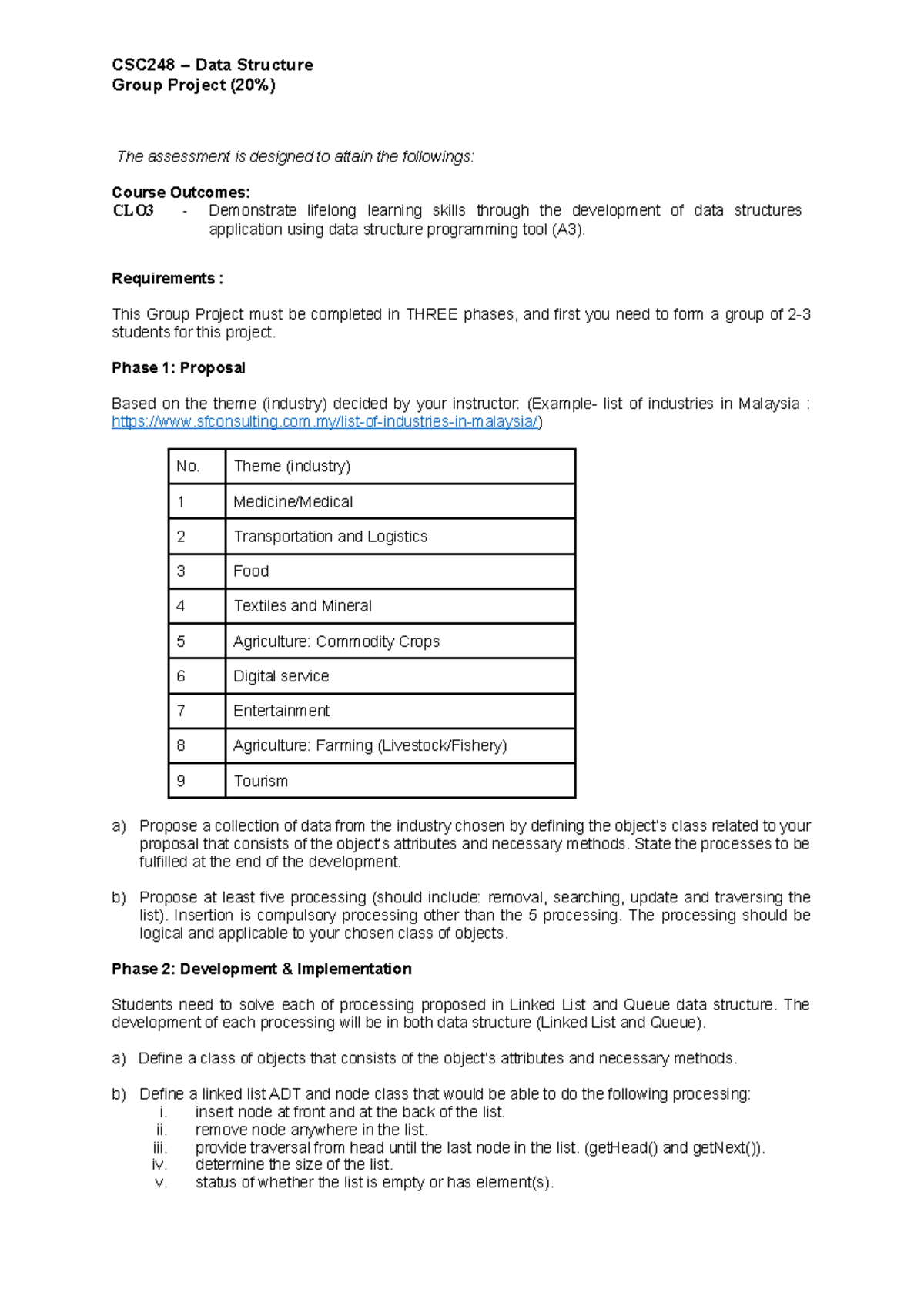 Assessment 2 - Question AND Rubric - CSC248 – Data Structure Group ...