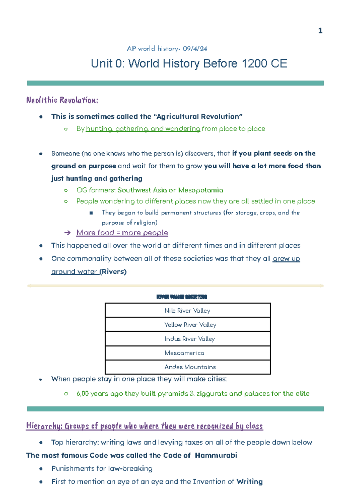 Unit 0 World History Before 1200 CE - ####### hh AP world history- 09/4 ...