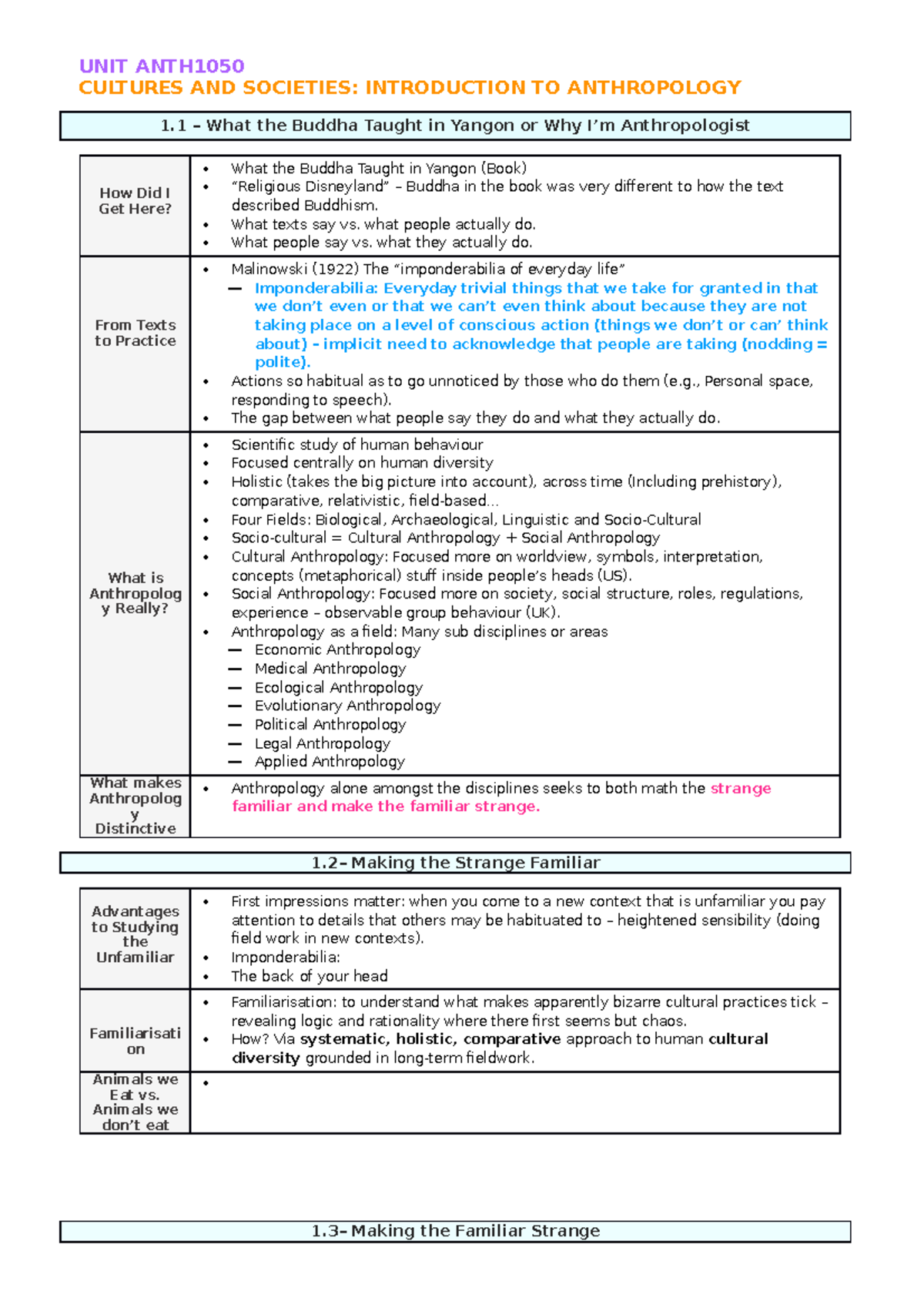 ANTH1050 Lecture Week 1 - UNIT ANTH CULTURES AND SOCIETIES ...