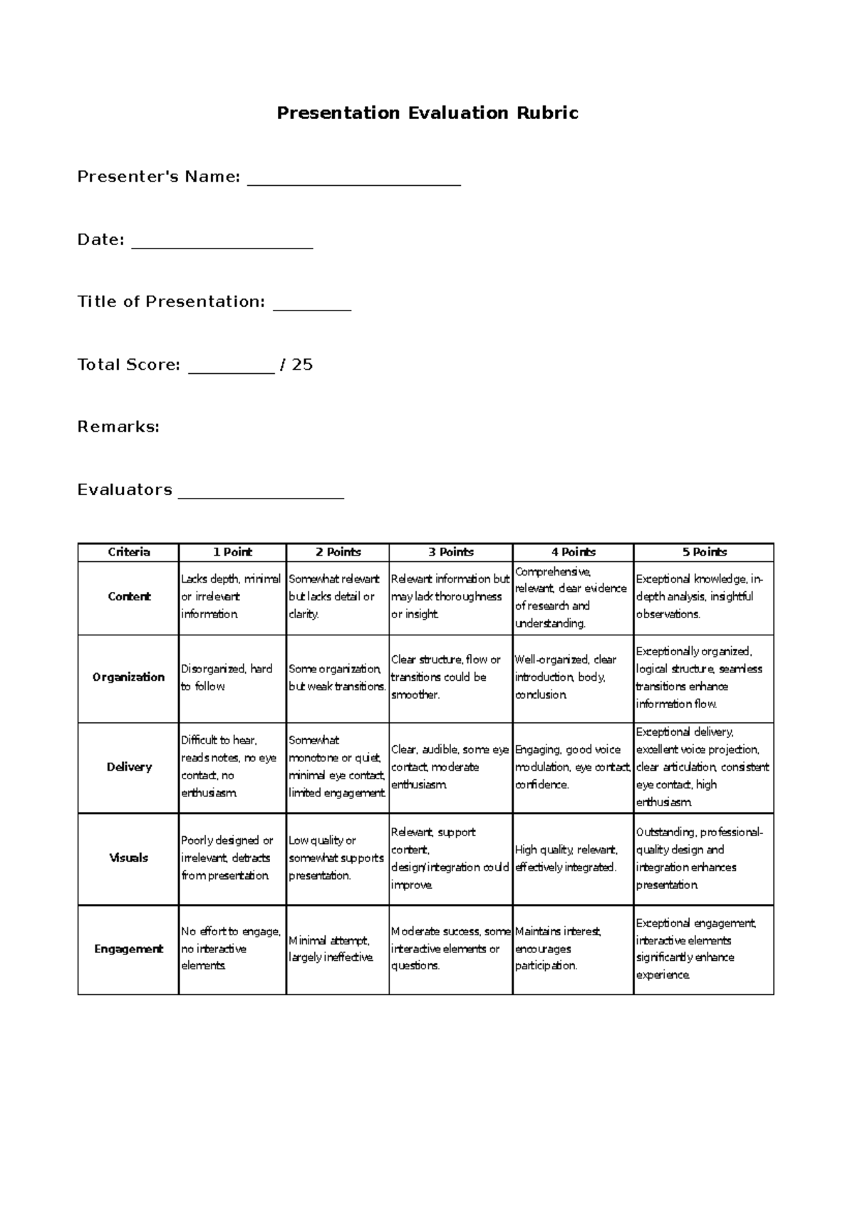 Rubric - Presentation Evaluation Rubric Presenter's Name: ___________________________ Date ...