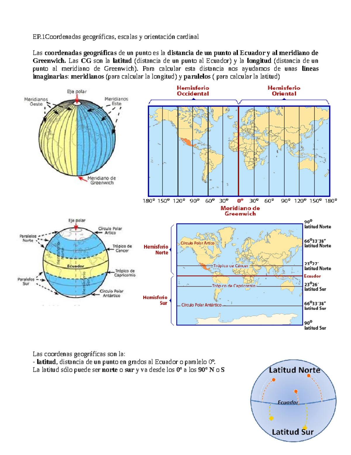 EP1. Trabajar con coordenadas geográficas, escalas - EP geográficas ...