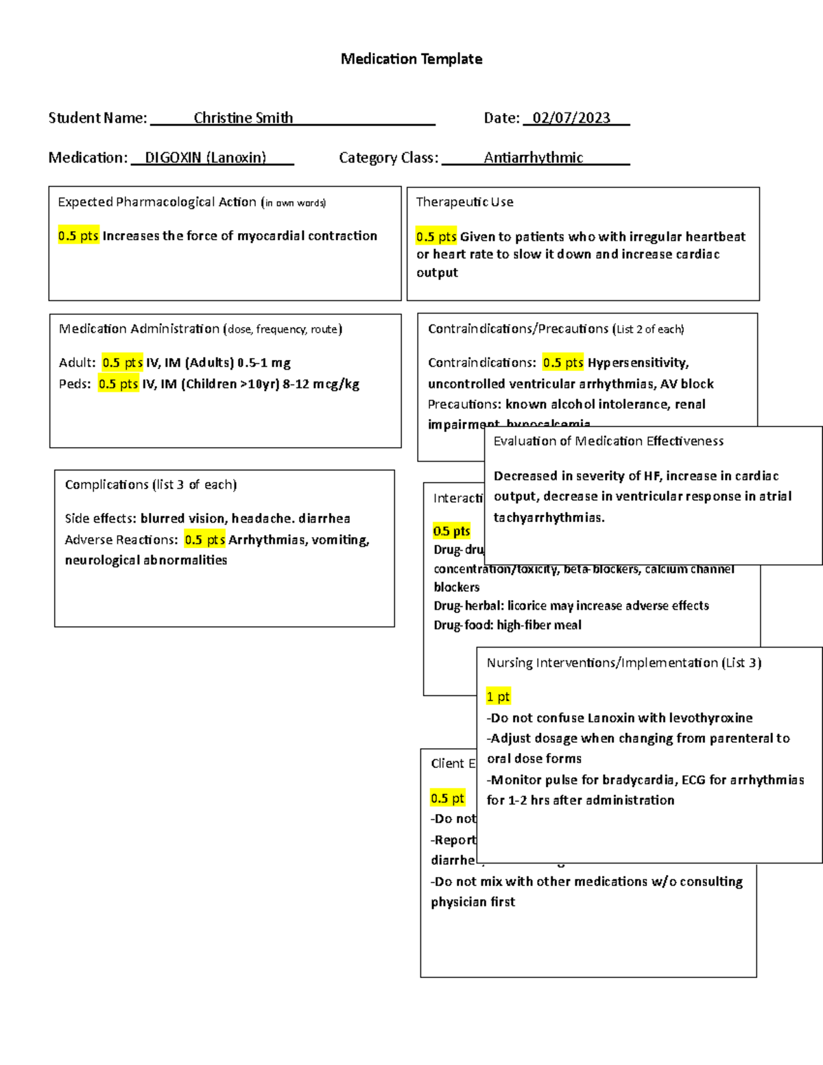 Digoxin (Lanoxin) Medication Template - Medication Template Student ...