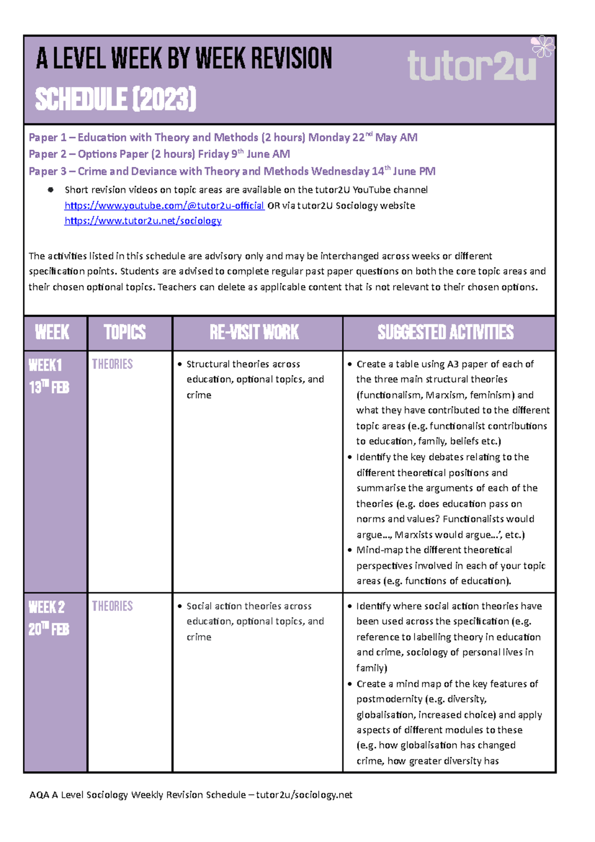 AQA A level Sociology Revision Plan - A Level Week by Week Revision ...