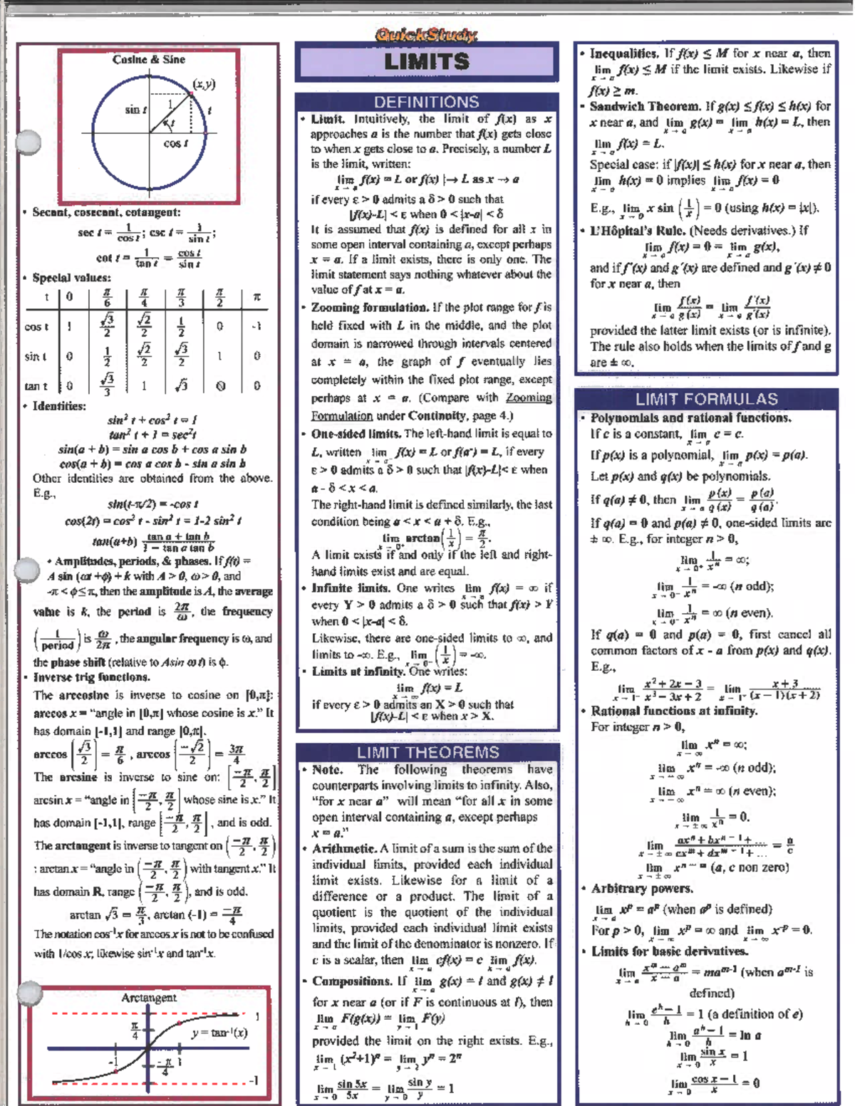 Calculus-1 pg 3 - This References charts have been a great help for ...