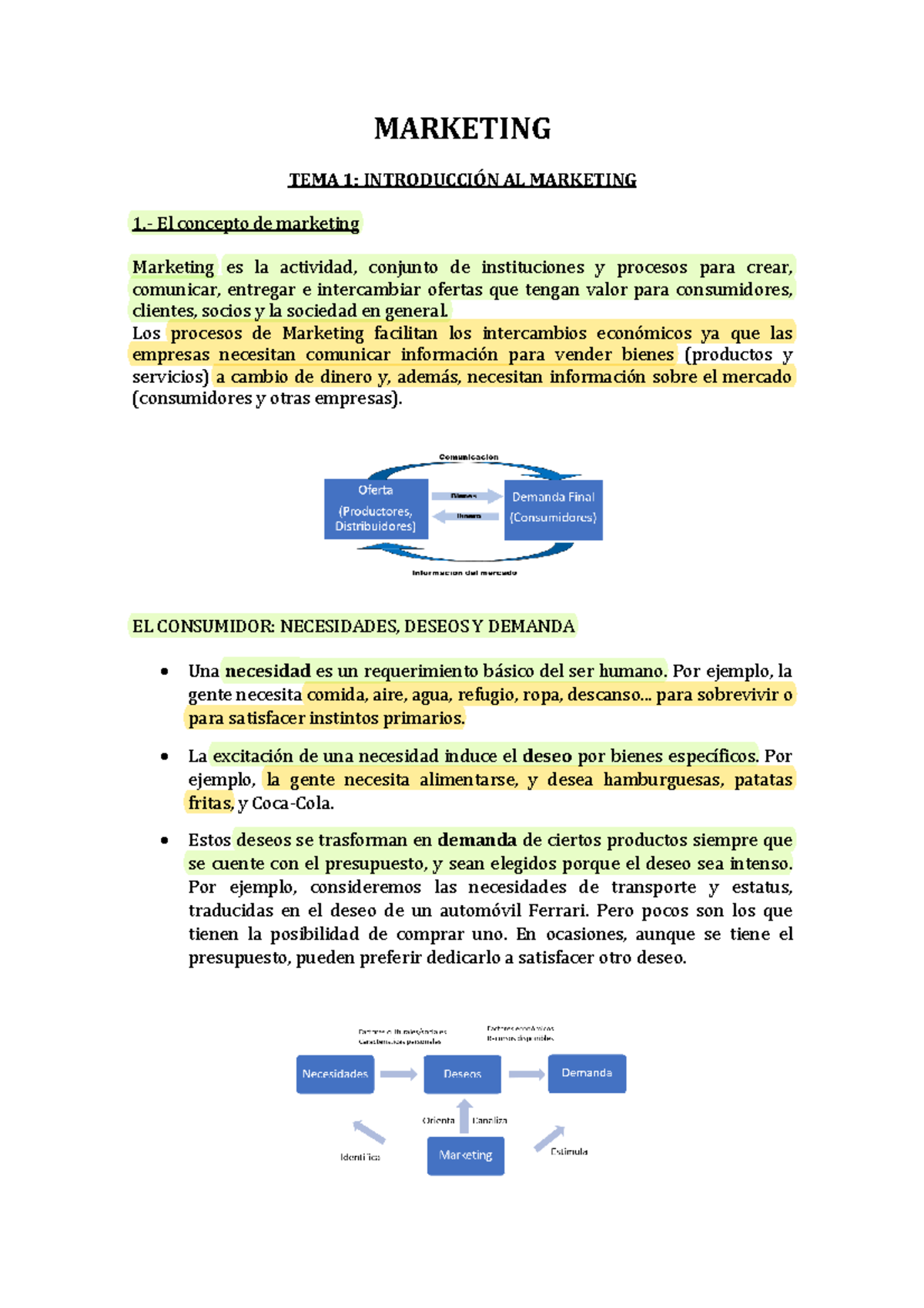Tema 1-3 - Resumen Marketing - MARKETING TEMA 1: INTRODUCCIÓN AL ...