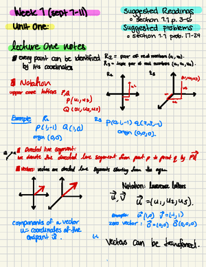 lecture note of the Vector space - §4 Abstract Vector Spaces This week ...