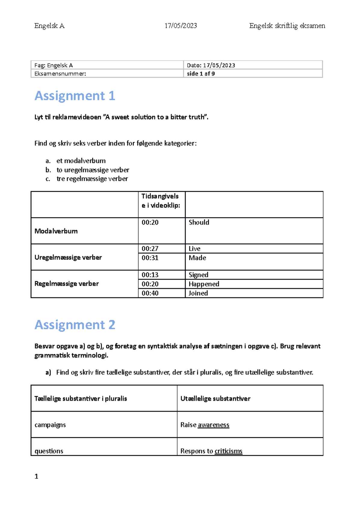 Template Maj 2023v2 10081 Fag Engelsk A Dato 17 05 Eksamensnummer