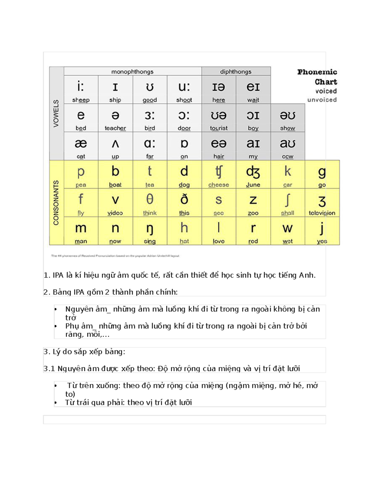 Lưu ý khi học ipa - Lưu ý khi học ipa - IPA là kí hiệu ngữ âm quốc tế ...