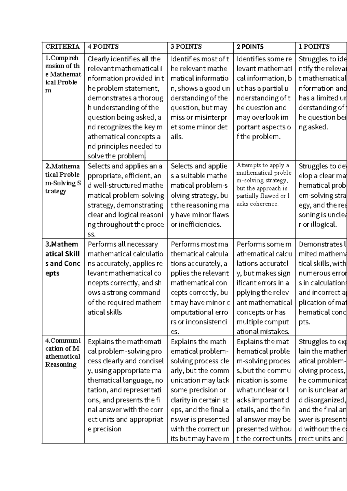 Assessment learning 2 - CRITERIA 4 POINTS 3 POINTS 2 POINTS 1 POINTS 1 ...