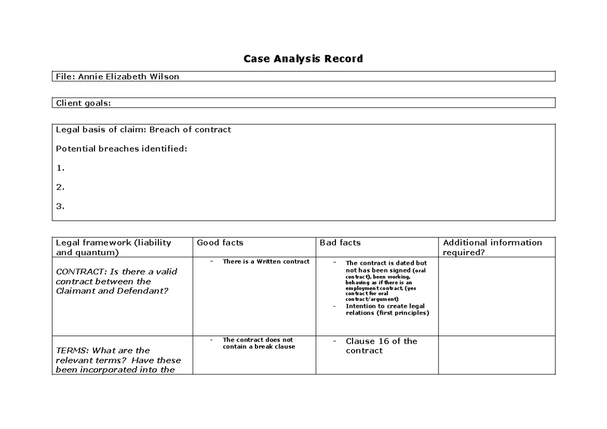 ALK SEM 5 - CASE Analysis - Case Analysis Record File: Annie Elizabeth ...