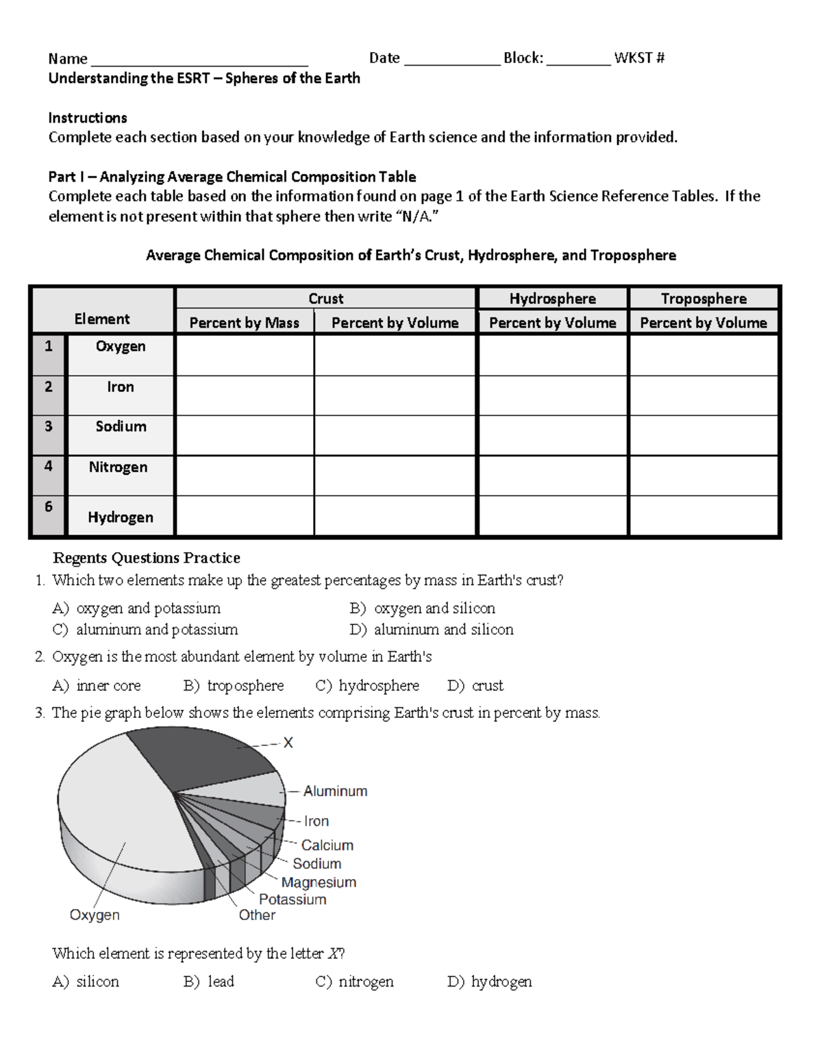 Average Chemical Composition Chart ESRT Practice 1 Hall - Name