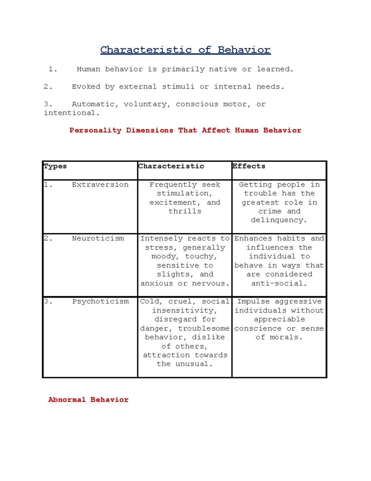 Behavioral Characteristics List – DFXDX