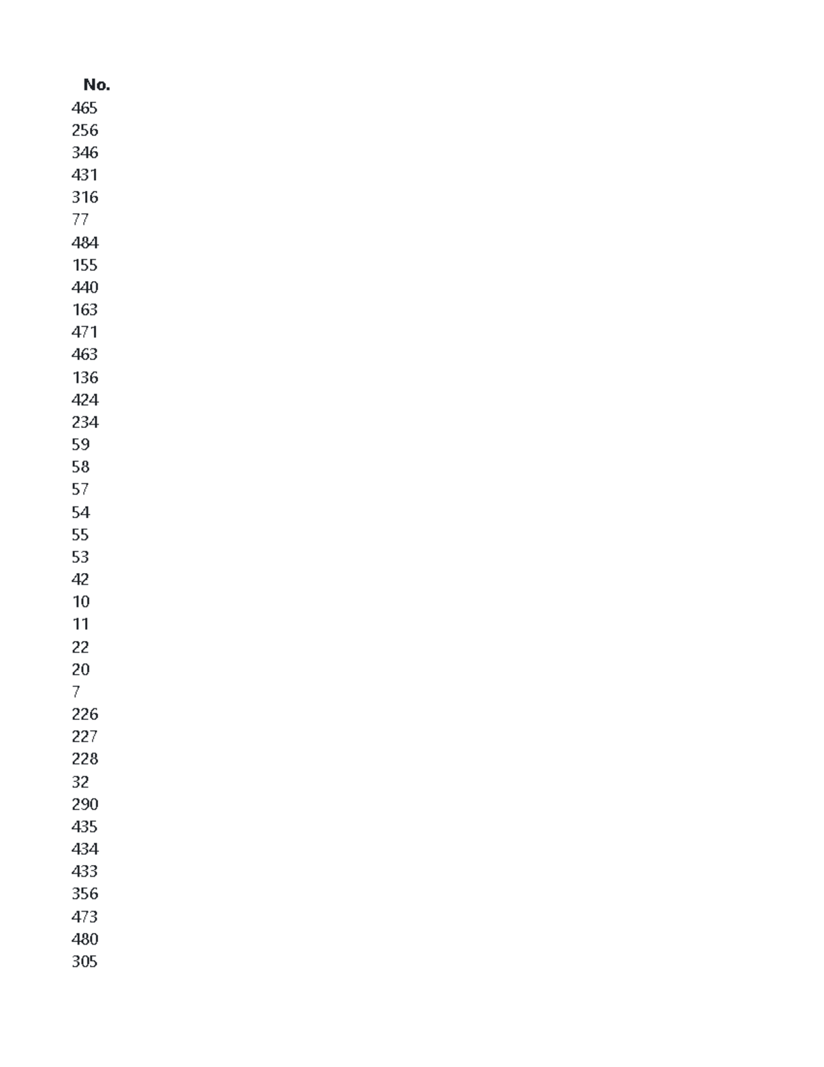 AZ900 Exam - Github - AZ 900 exam - No. Questions [...] a common platform for deploying objects ...