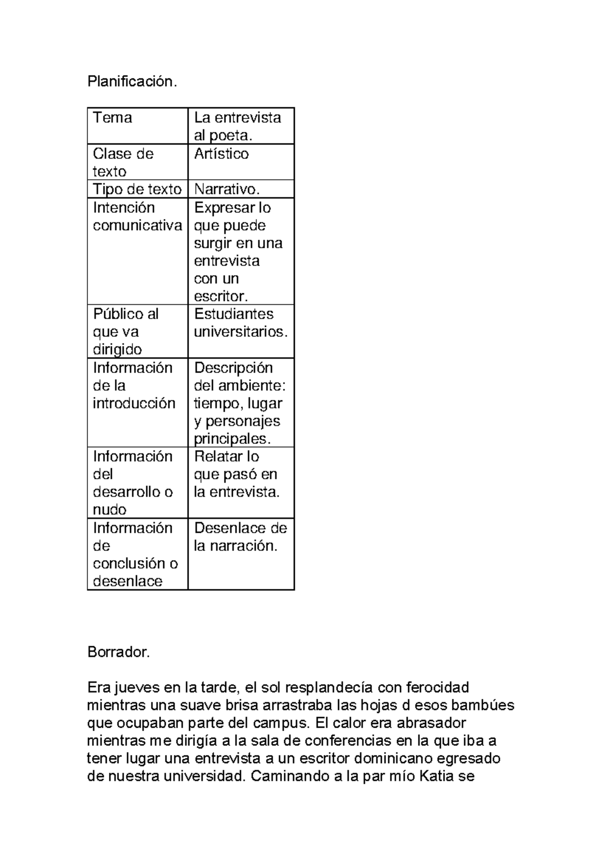 Narrativo - Apuntes - Planificación. Tema La entrevista al poeta. Clase ...