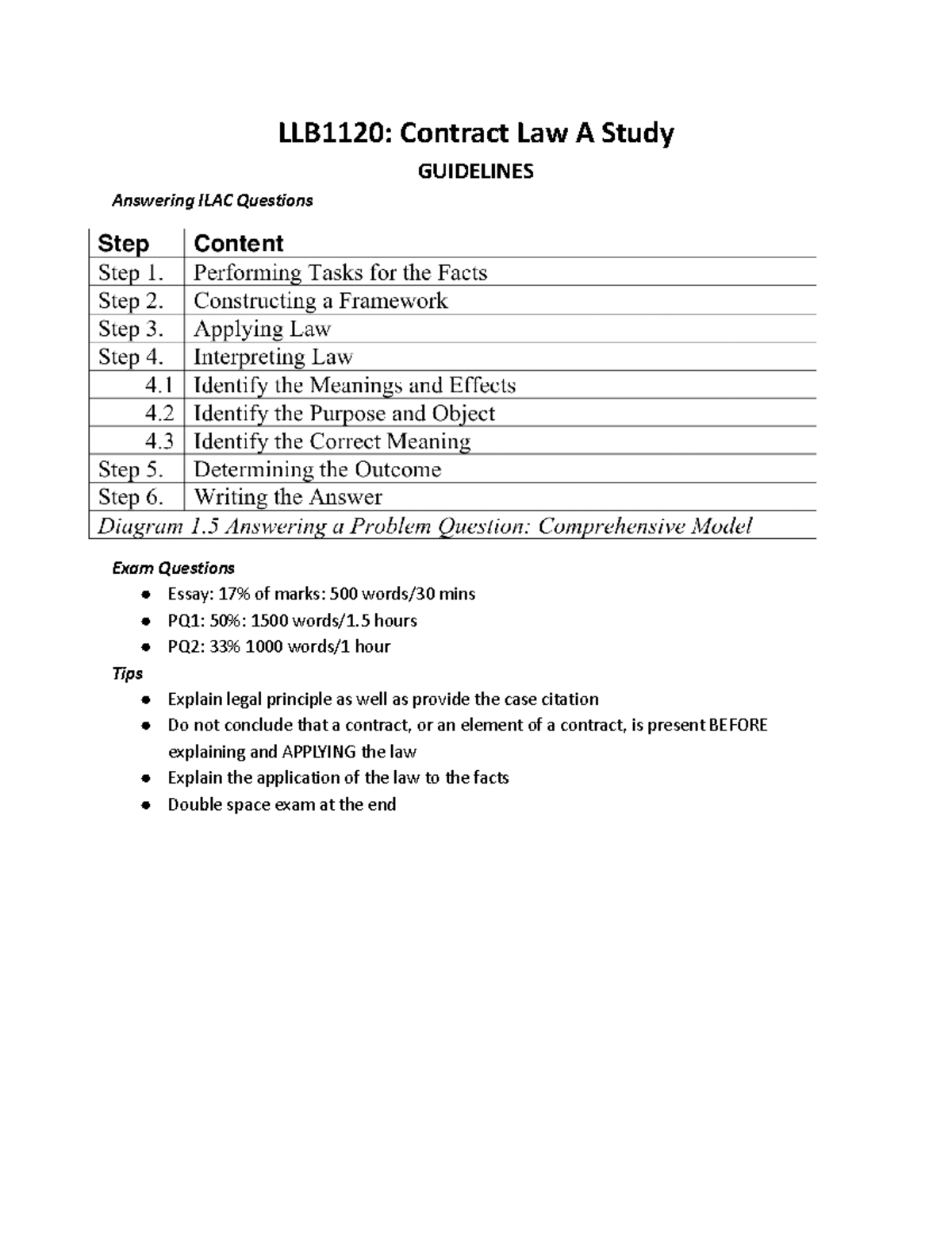 LLB1120 Contract Law A Study - LLB1120: Contract Law A Study GUIDELINES ...