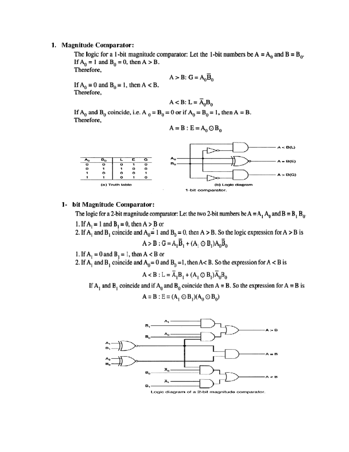 Switching Theory and Logic Design ABC-9 - Magnitude Comparator: 1- bit Magnitude Comparator: 4 ...