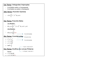 Formulas basicas de integración - Matematicas Para ingenieros 1 ...