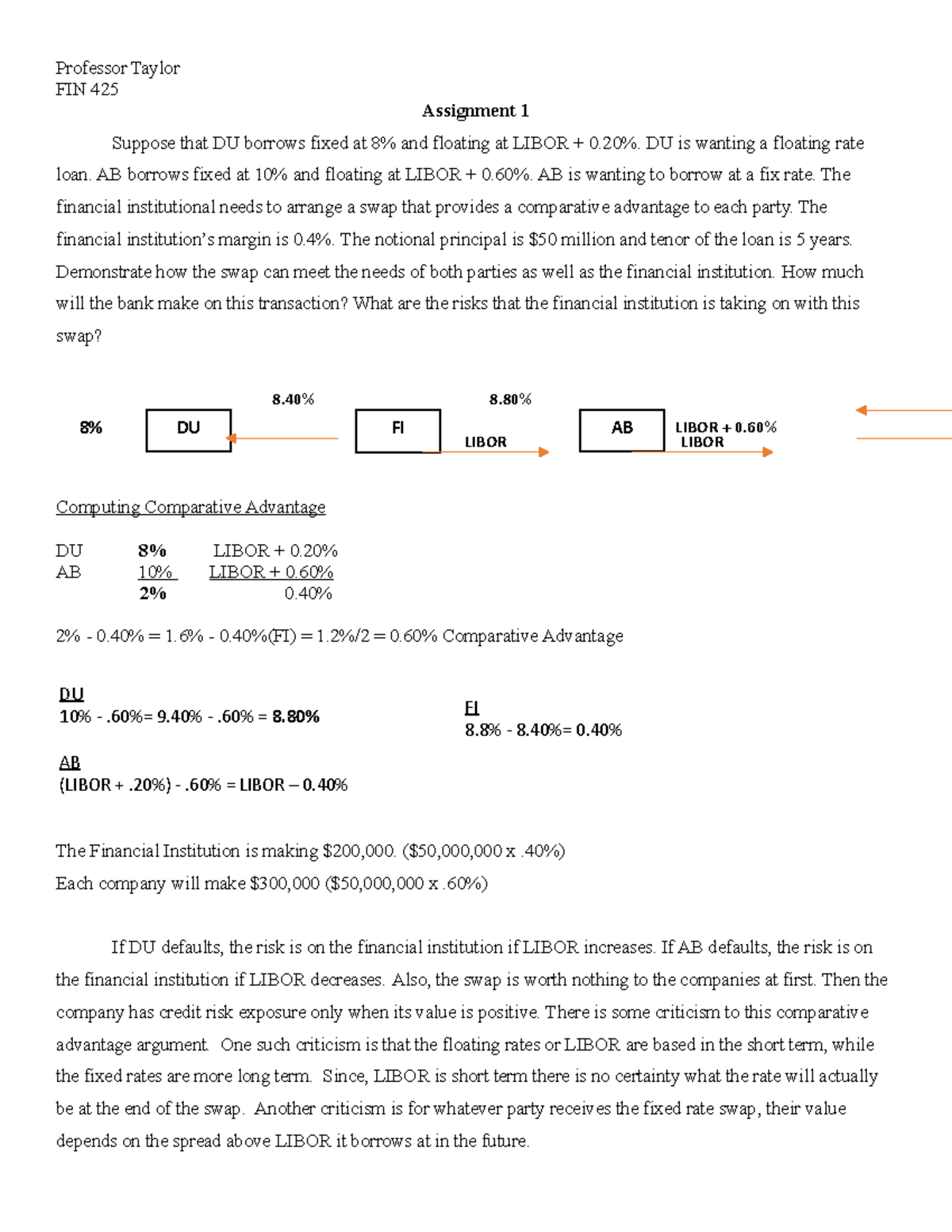 Plain Vanilla Swap - This is the comparative advantage assignment, the ...