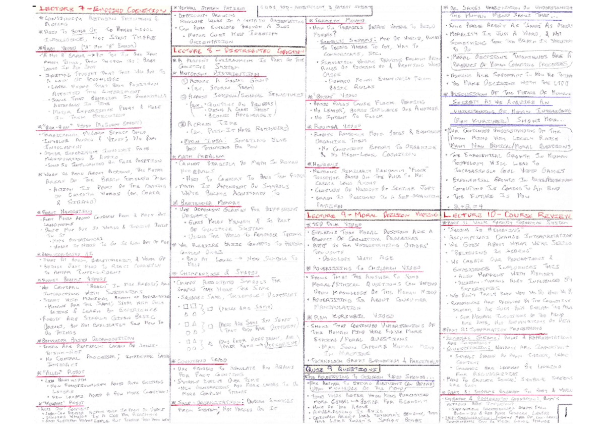 Assessment 3 cheat sheet - COGS 100 - Studocu