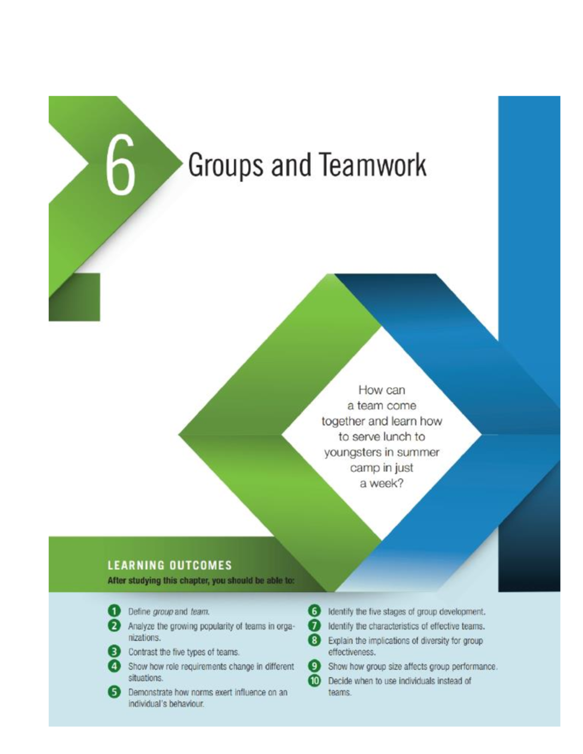 Art. ing- formacion de equipos - Lenguaje - Ddffg - Studocu