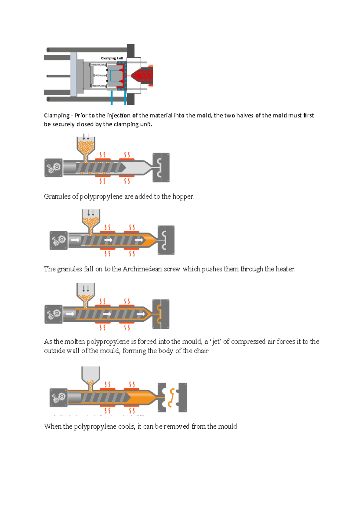 Injection molding - Clamping - Prior to the injection of the material ...