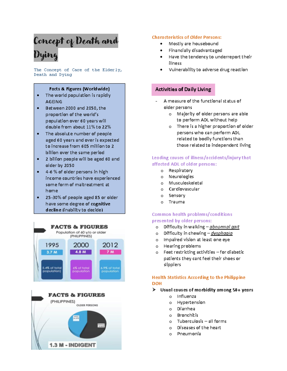 Concept of Death and Dying - Concept of Death and Dying The Concept of ...
