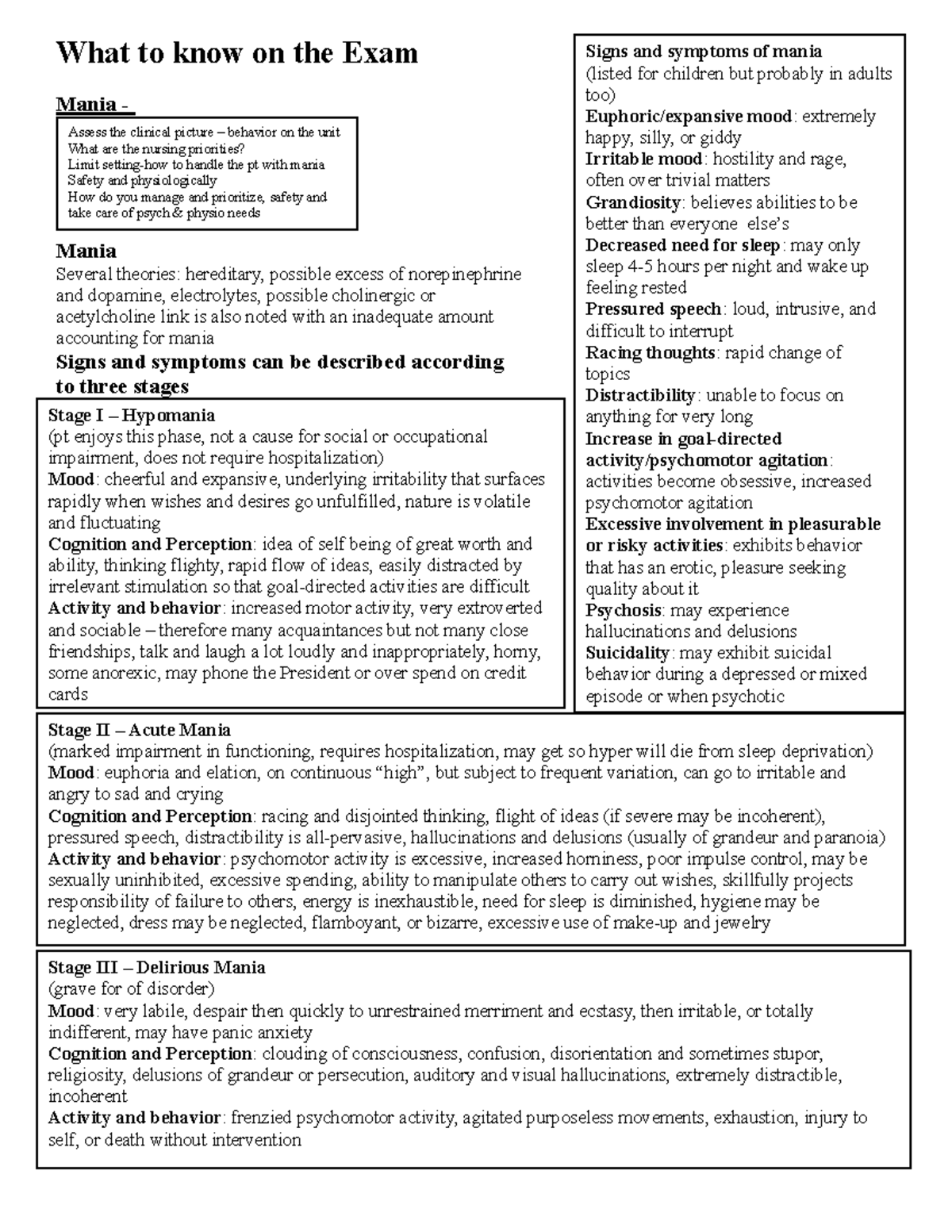 Exam prepration notes for students - What to know on the Exam Mania ...