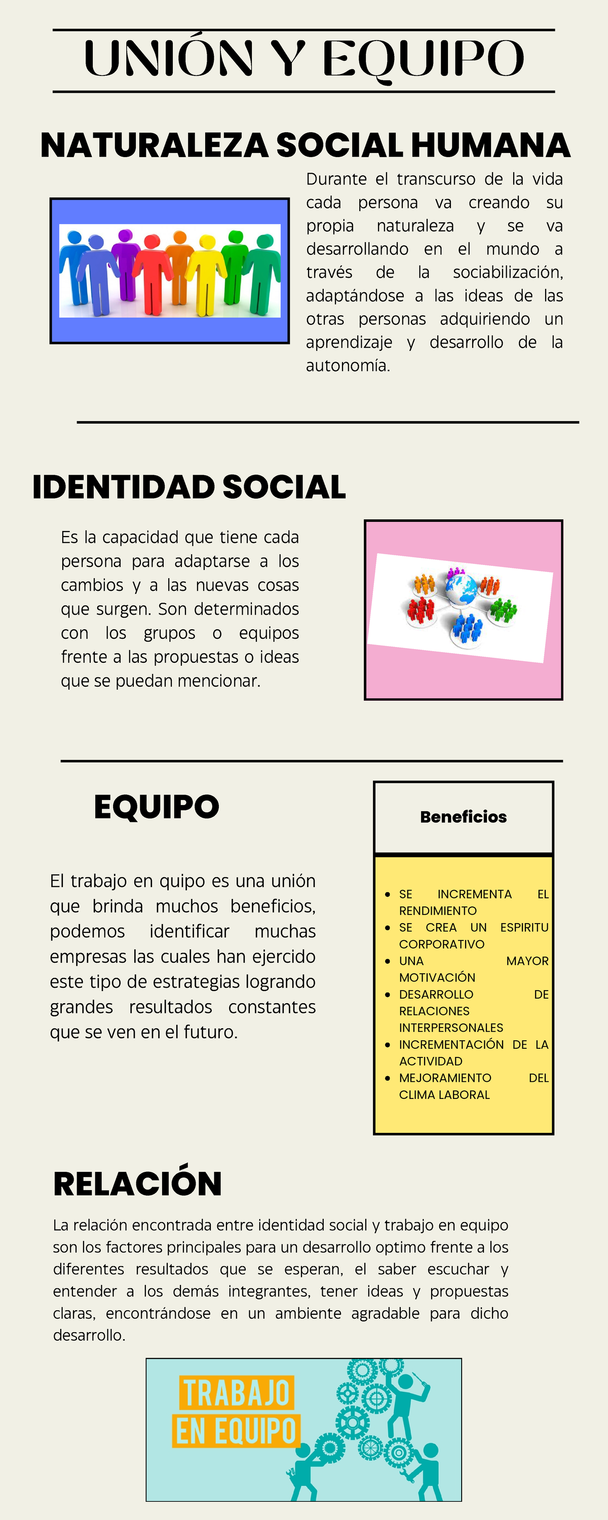Union y equipo - .... - UNIÓN Y EQUIPO SE INCREMENTA EL RENDIMIENTO SE ...