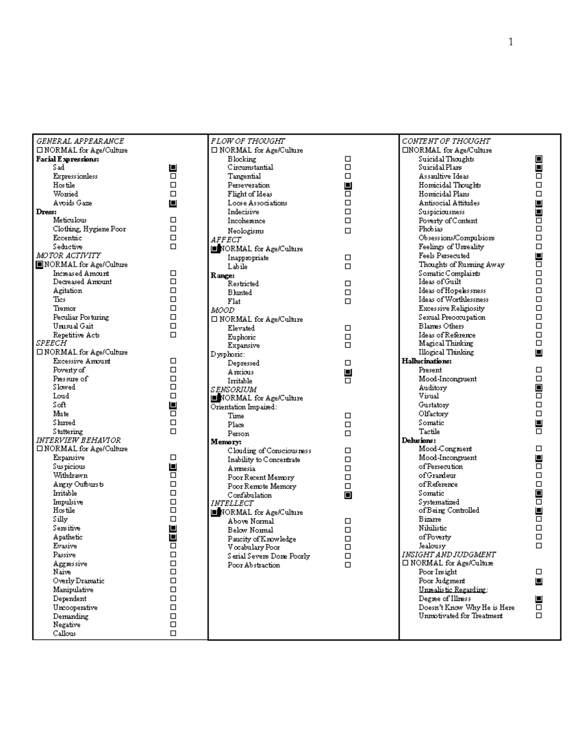 Thought disorder mse - GENERAL APPEARANCE NORMAL for Age/Culture Facial ...