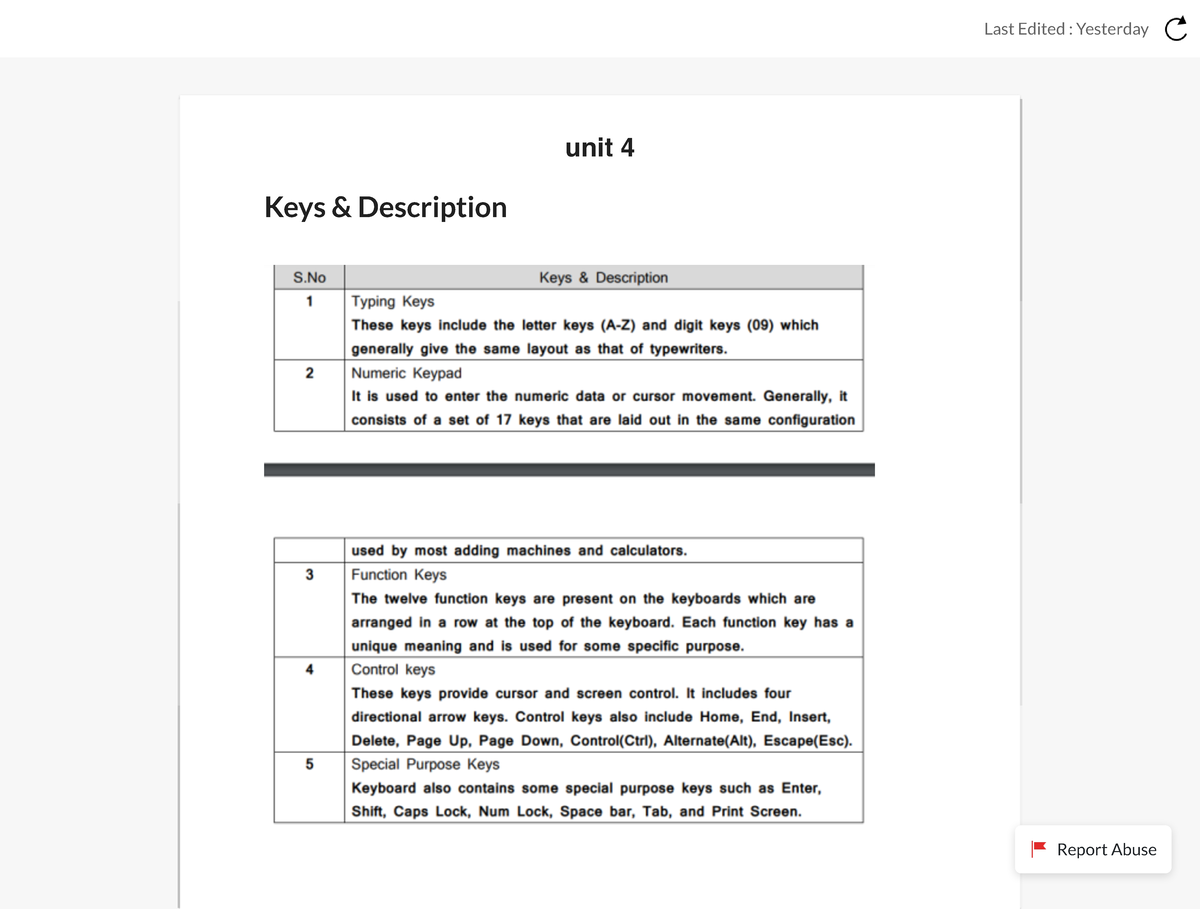 Csa unit 4 - csa unit - unit 4 Keys & Description S Keys&Description ...