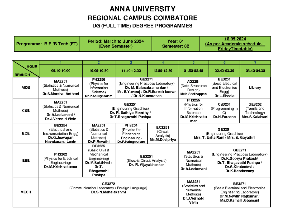 UG Programmes 2nd Semester - Saturday Timetable (18.05.2024-Friday Order) - ANNA UNIVERSITY ...